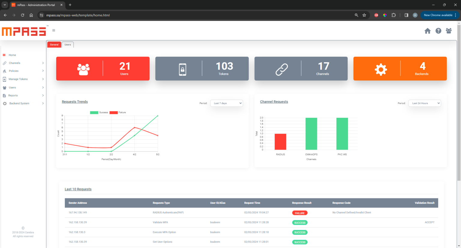 Push Authentication: A New Era in Multi-Factor Authentication
